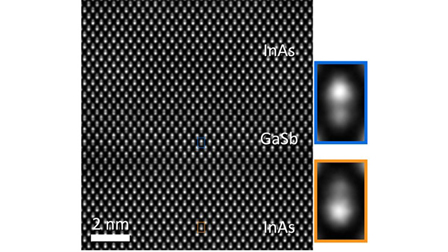 13 µm cutoff InAs/GaSb type-II superlattice nBn detectors with high quantum efficiency grown by ...