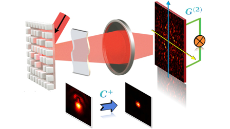 Volume 10 Issue 12 | APL Photonics | AIP Publishing