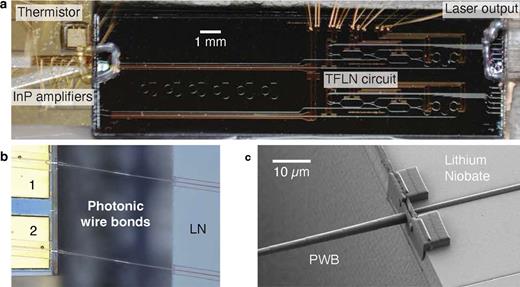 High-power and narrow-linewidth laser on thin-film lithium niobate ...