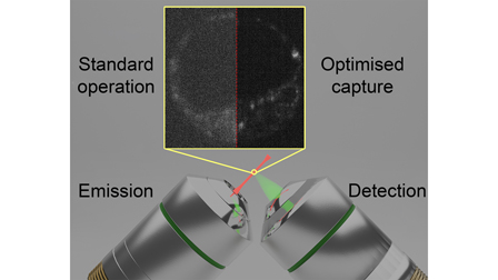 Optimizing image capture for low-light widefield quantitative ...