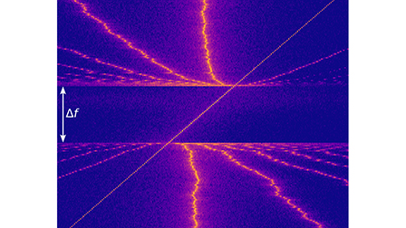 Non-resonant optical injection locking in quantum cascade laser frequency combs | APL Photonics ...