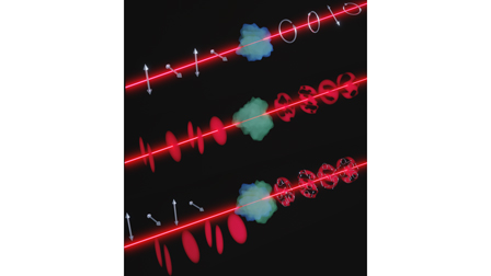 Optical communications through highly scattering channels using the ...