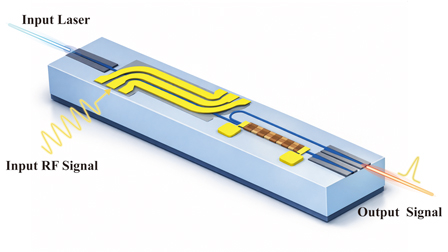 Volume 11 Issue 4 | APL Photonics | AIP Publishing