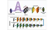 Optical I/O for Next-Generation High-Performance and AI Computing | AIP ...