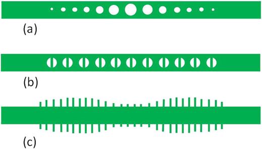 Tutorial: Integrated-photonic switching structures | APL Photonics | AIP Publishing