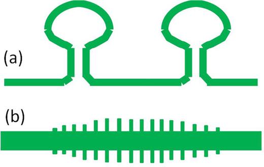 Tutorial: Integrated-photonic switching structures | APL Photonics | AIP Publishing