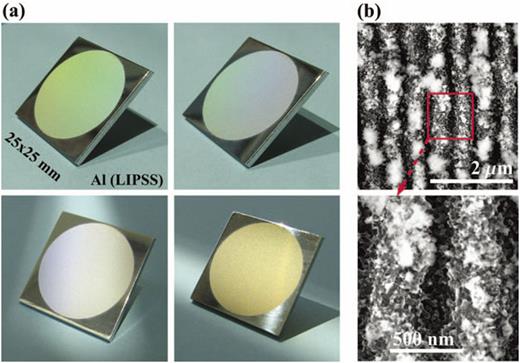 Surface coloring by laser irradiation of solid substrates | APL ...