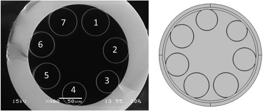 Attenuation limit of silica-based hollow-core fiber at mid-IR ...