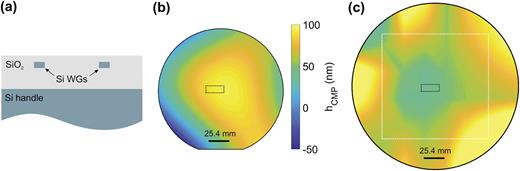 Achieving beyond-100-GHz large-signal modulation bandwidth in hybrid ...