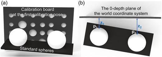 Deep-learning-enabled geometric constraints and phase unwrapping for ...