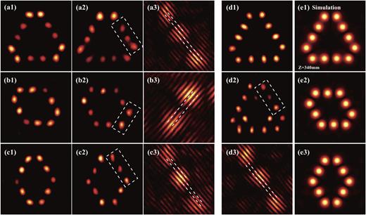 Fractal-like photonic lattices and localized states arising from ...
