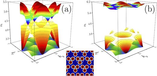 Theory of topological corner state laser in Kagome waveguide arrays ...