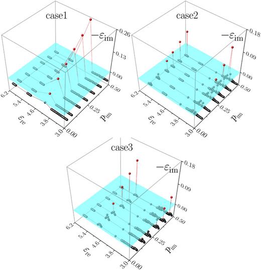 Theory of topological corner state laser in Kagome waveguide arrays ...