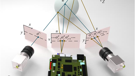 Untrained deep learning-based fringe projection profilometry | APL Photonics | AIP Publishing