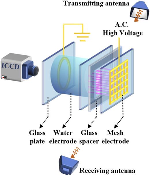 Realization of tunable plasma Lieb lattice in dielectric barrier ...