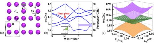 Realization of tunable plasma Lieb lattice in dielectric barrier ...