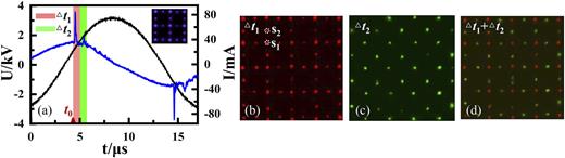 Realization of tunable plasma Lieb lattice in dielectric barrier ...