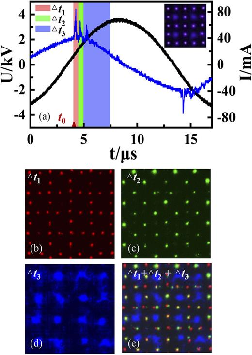 Realization of tunable plasma Lieb lattice in dielectric barrier ...
