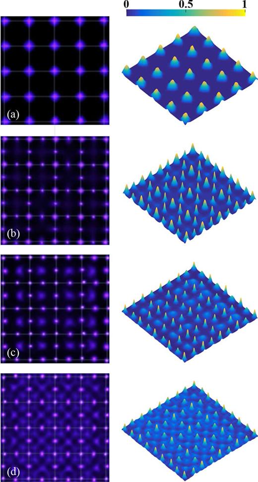 Realization of tunable plasma Lieb lattice in dielectric barrier ...
