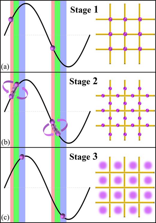 Realization of tunable plasma Lieb lattice in dielectric barrier ...