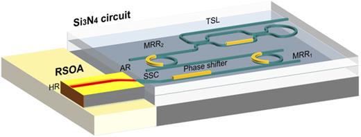 Hybrid integrated external cavity laser with a 172-nm tuning range ...