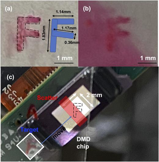 Target imaging in scattering media using ghost imaging optical ...