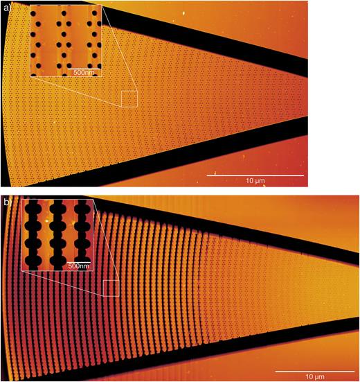 Reinforcement learning for photonic component design | APL Photonics ...