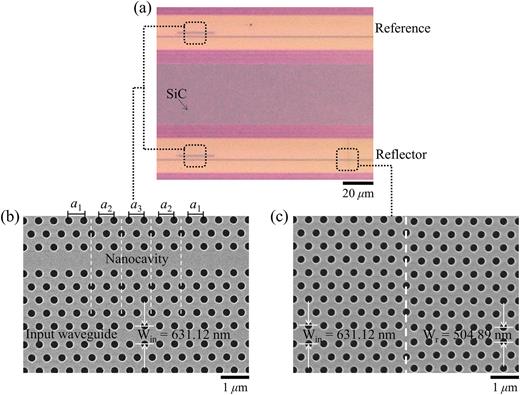 Enhanced second-harmonic generation in a photonic crystal waveguide ...