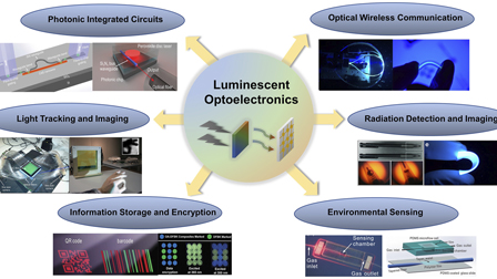 Down-converting luminescent optoelectronics and their applications ...