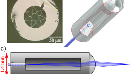 A miniature fiber optic ablation probe manufactured via ultrafast laser ...