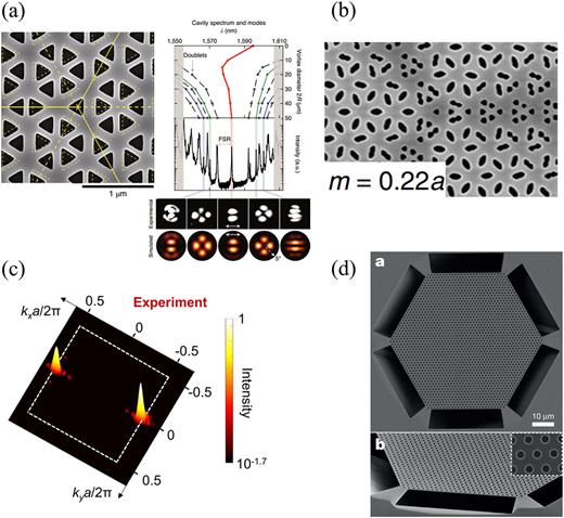 Topological on-chip lasers | APL Photonics | AIP Publishing