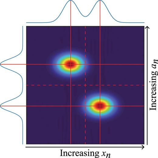 Inverse design of optical correlation induced effects | APL Photonics ...