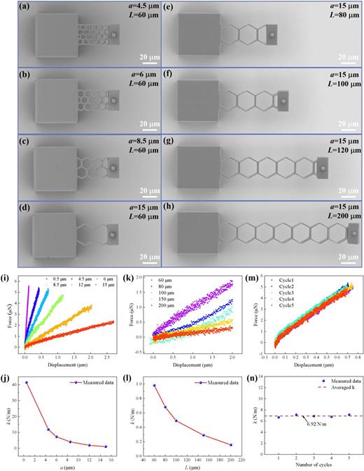 Three-dimensional printed microcantilever with mechanical metamaterial ...