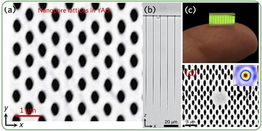 Recent progress on femtosecond laser micro-/nano-fabrication of ...
