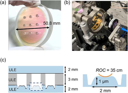 Low-noise microwave generation with an air-gap optical reference cavity ...