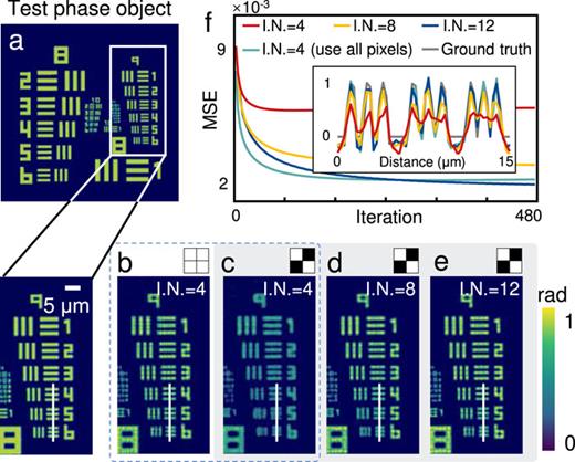 Wavelength-scanning pixel-super-resolved lens-free on-chip quantitative phase microscopy with a ...