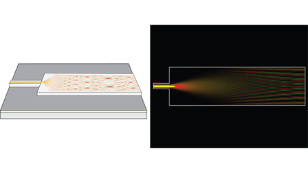 Multi-mode interference waveguide chip-scale spectrometer (invited ...