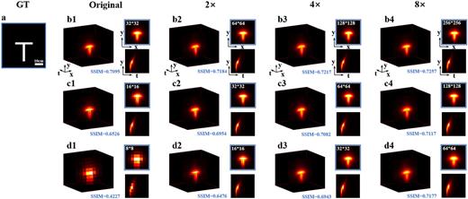 Real-time scan-free non-line-of-sight imaging | APL Photonics | AIP ...