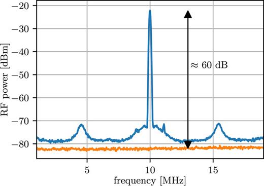 An ultra-stable high-power optical frequency comb | APL Photonics | AIP ...
