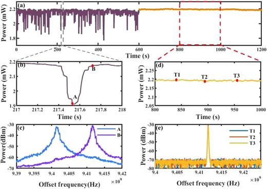 Stabilized Brillouin laser with sub-Hz fundamental linewidth aided by ...