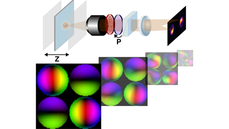 Volume 9 Issue 2 | APL Photonics | AIP Publishing
