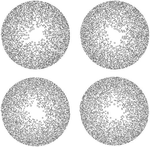 Azimuthally extreme-ultraviolet focal splitter by modified spiral ...