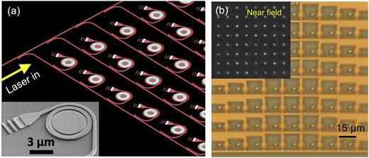 Nanophotonic phased array XY Hamiltonian solver | APL Photonics | AIP ...