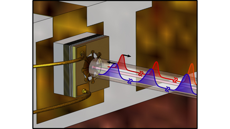 Synchronous tunable picosecond surface emitting lasers by optical gain ...