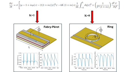 Unified theory for frequency combs in ring and Fabry–Perot quantum ...