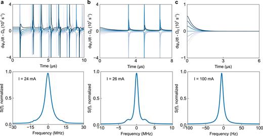 Linewidth narrowing in self-injection locked lasers: Effects of quantum ...