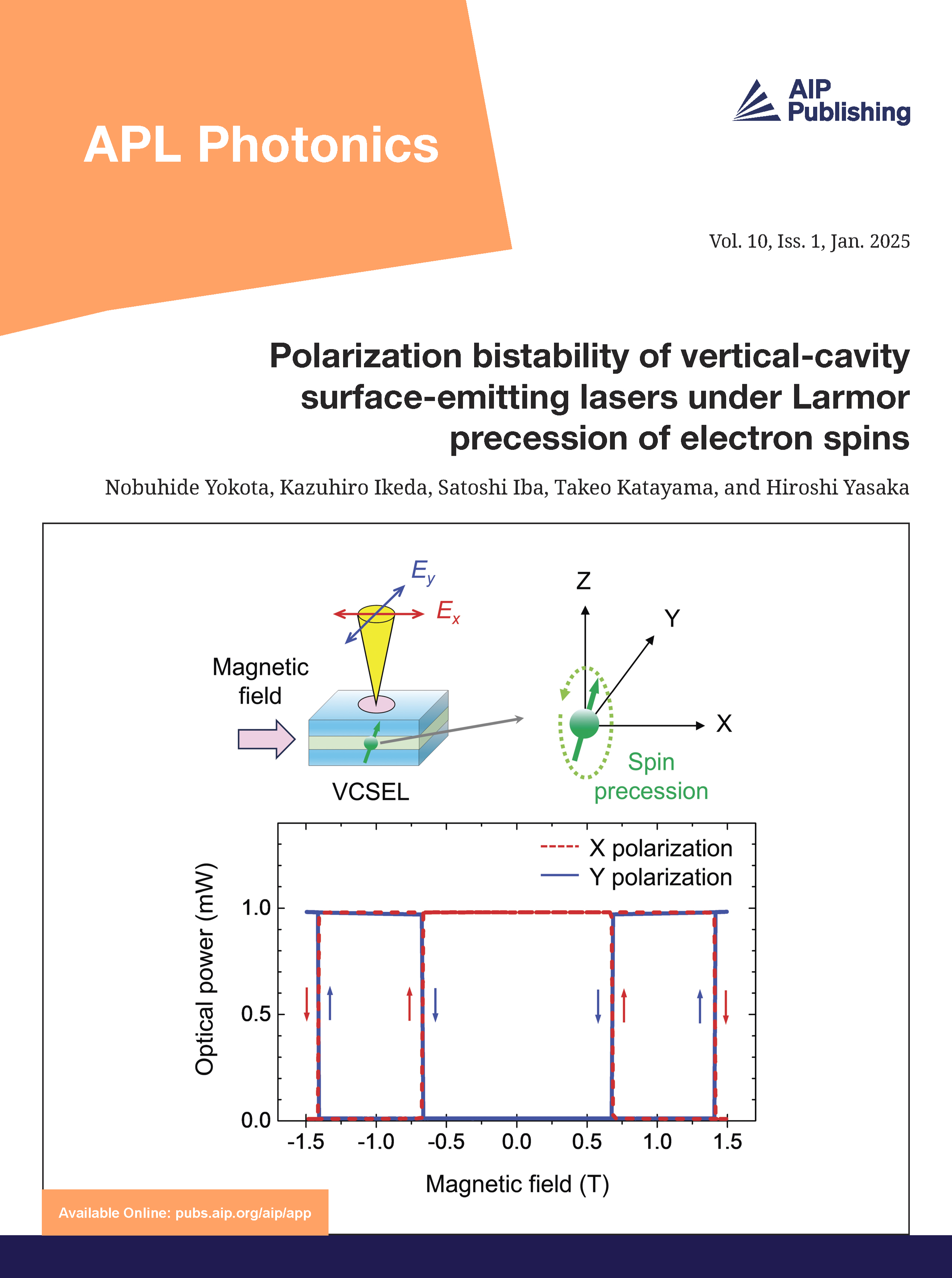 Volume 10 Issue 1 | APL Photonics | AIP Publishing