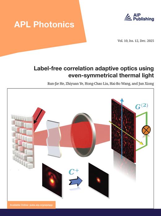 APL Photonics | AIP Publishing