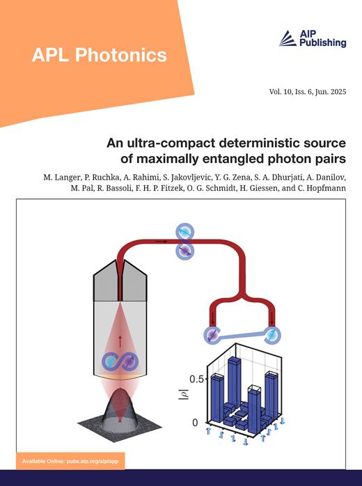 APL Photonics | AIP Publishing