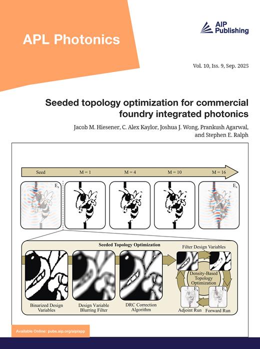 APL Photonics | AIP Publishing